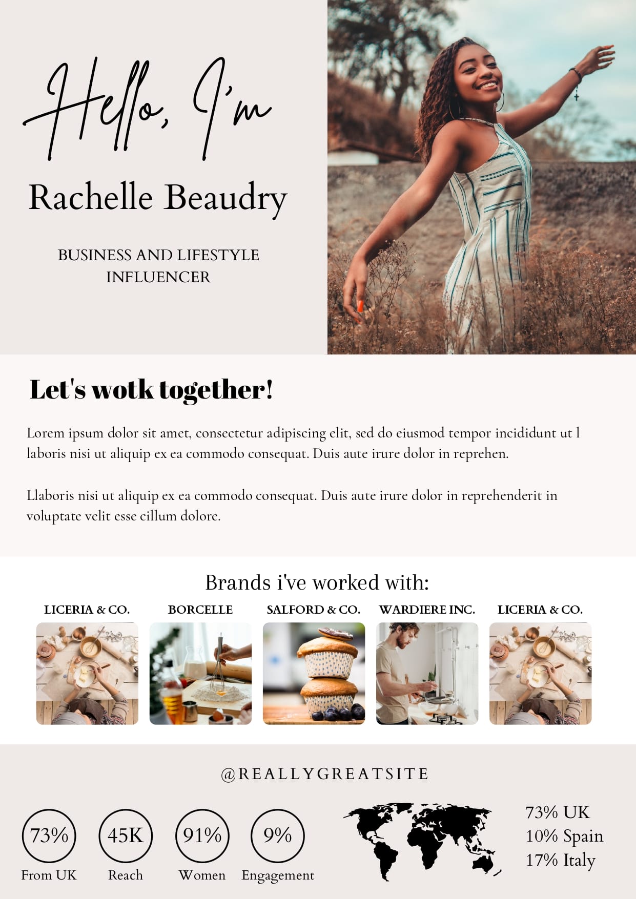 Ultimate Guide to Create an Influencer Media Kits